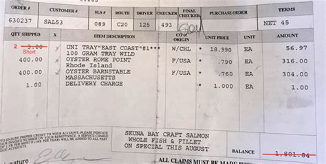 Invoice FAQs MarginEdge