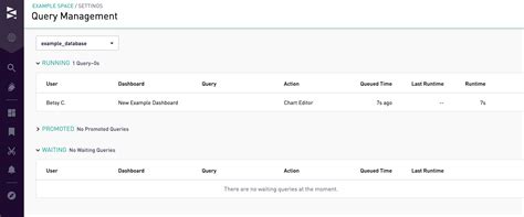 Query Management Sisense For Cloud Data Teams