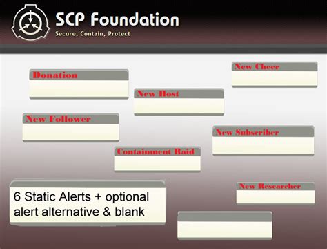 SCP Foundation Twitch Overlay Pack Animated Scenes Overlays Scenes Panels Alerts Etsy