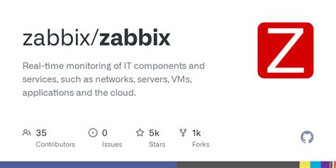 Github Zabbix Zabbix Real Time Monitoring Of It Components And Services Such As Networks
