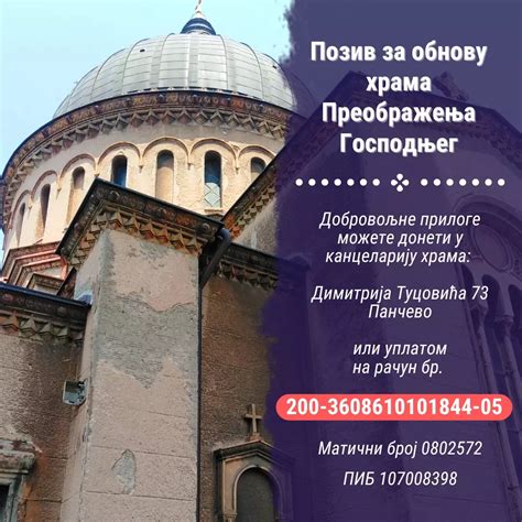 Храм Преображења Господњег Панчево Акатист Пресветој Богородици Тројеручици служиће се сваког