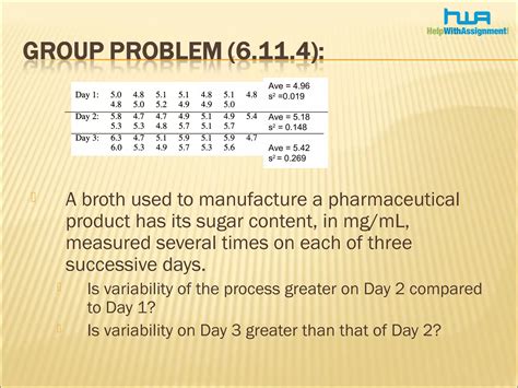 Hypothesis Testing Assignment Help Ppt