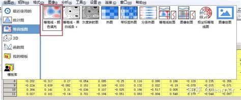 怎么用origin画光强峰值分布图 知乎