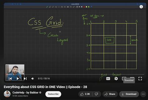 Wasim Ahmad Khan On Linkedin Fullstackwebdevelopment Webdevelopment