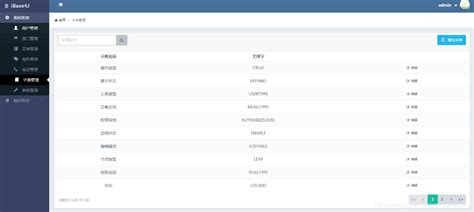 10个spring Boot快速开发的项目，接私活利器（快速、高效）接私活利器 基于springboot3 Csdn博客