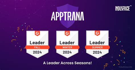 Apptrana Waap Ddos Bot Zeroday Apisecurity Waf Firewall Cybersecurity Cybertrends