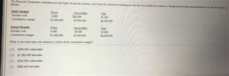 Solved What Is The Total Sales Mix Variance In Terms Of The Chegg Com