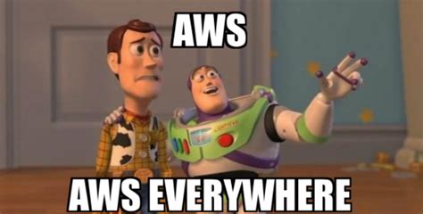 Smooth Transition Migrating From Bitbucket To Gitlab By Muhammed Nizar Medium