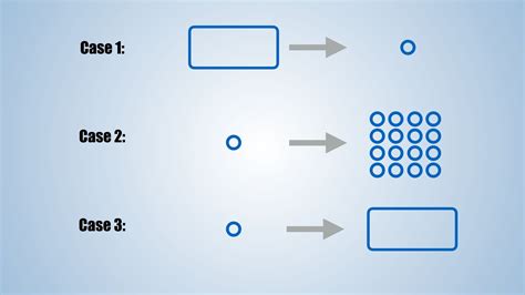 Dr Gp Pulipaka On Twitter R For Enterprise How To Scale Your