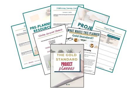 Your Students Will Love This Systems Of Equations Project Moore Than