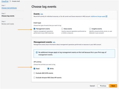 A Complete Guide To Aws Lambda With Real World Use Case Living Devops