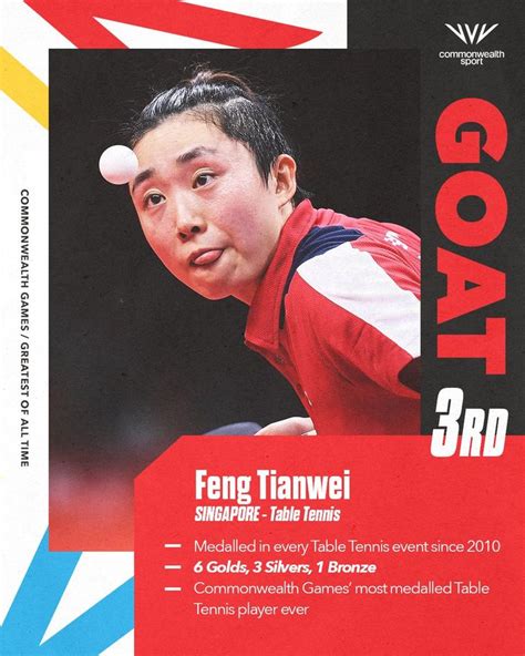 Dean Davies Deancdavies Twitter Sports Design Inspiration