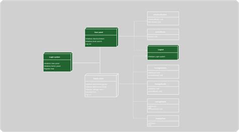All In One Online Visual Collaboration Tool Edraw Ai