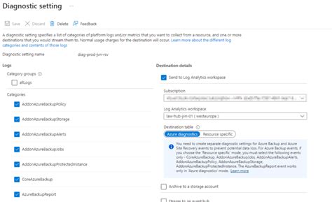 Recovery Services Vault Vs Backup Vault Using Terraform Johan Vanneuville