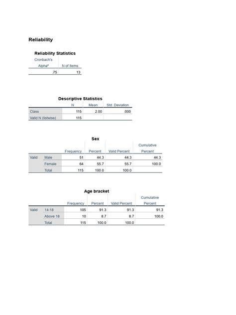gloria output pdf errors and residuals variance