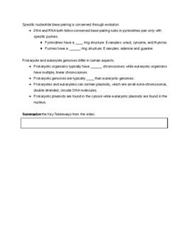 AP Biology Unit Guided Notes For AP Classroom Daily Videos TPT