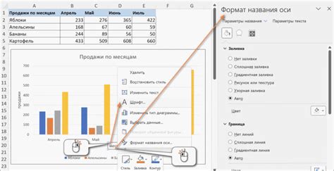 Оси в диаграмме Excel Полное руководство Excel Советы