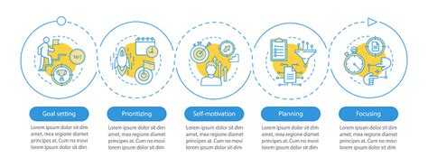 Hr 기술 벡터 인포그래픽 템플릿 개념에 대한 스톡 벡터 아트 및 기타 이미지 개념 결정 계획 Istock