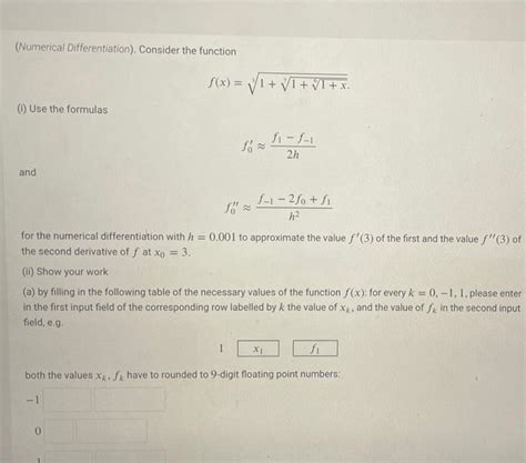 Solved Numerical Differentiation Consider The Function