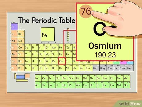 How To Find The Number Of Neutrons In An Atom 11 Steps