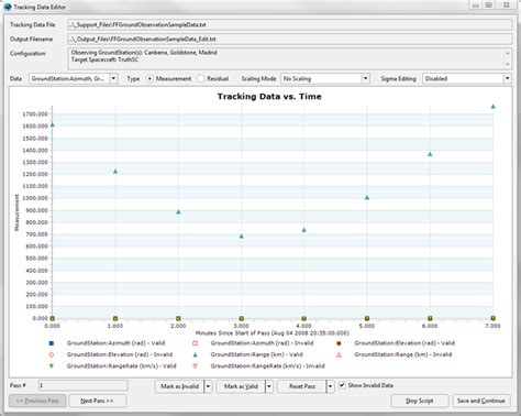Orbit Determination Samples