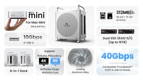 Acasis、apple M1m2チップを搭載したmac Miniを収納しusb Aやhdmi、nvme Ssdを拡張できる40gbps接続