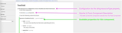 How To Convert Adobes Granite Ui 10 Documentation To Xml Sourced Code