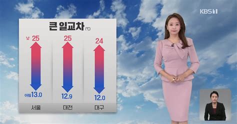 오후날씨 꿀팁 일교차 커요해안 높은 너울