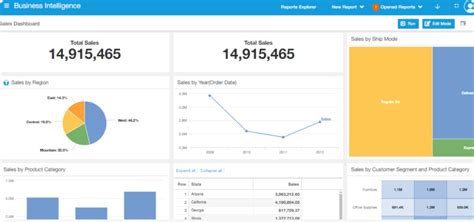 Orbit Analytics Real Time Erp Reporting And Bi Platform