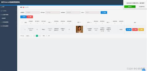 Nodejs毕业设计基于internet快递柜管理系统（express附源码） Csdn博客