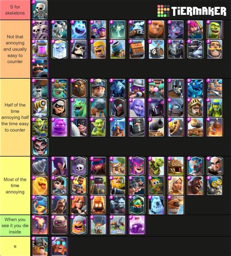 Best Tier List Images On Pholder Smash Bros Ultimate Tierlists