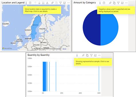 Visual Header Icons In Power Bi Bits2bi