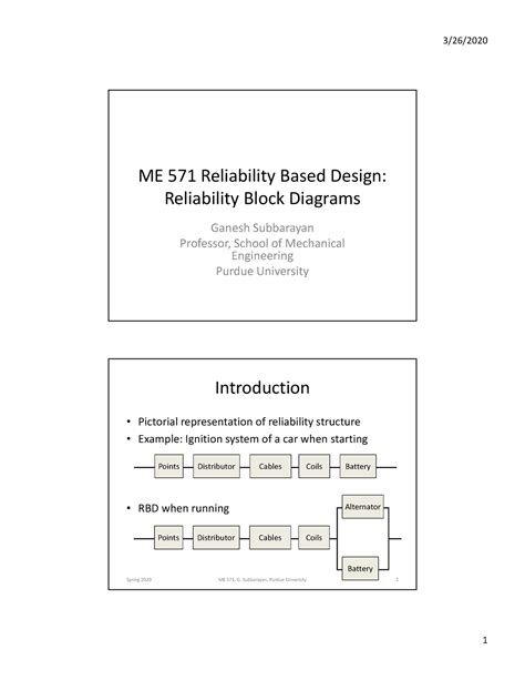 Reliability Block Diagrams Updated ME Reliability Based Design Reliability Block