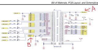 Ads Sevm Pdk Phi Controller Borad Data Converters Forum Data Converters Ti E E Support
