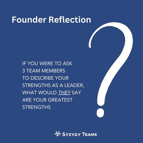 Leadership Is An Inside Out Job To Effectively Lead And Manage The