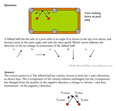 Learn Ap Physics Ap Physics 1 And 2 Conservation Of Momentum