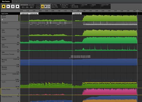 Help With Improving Performance Fmod Studio Fmod Forums