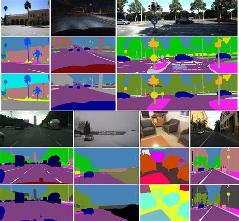 Figure 1 From Multi Domain Semantic Segmentation With Overlapping