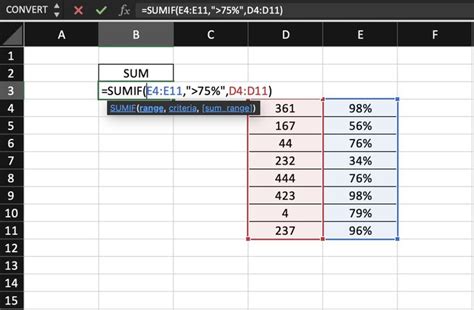 Using The Sumif Function In Excel Excel Quotation Marks Syntax