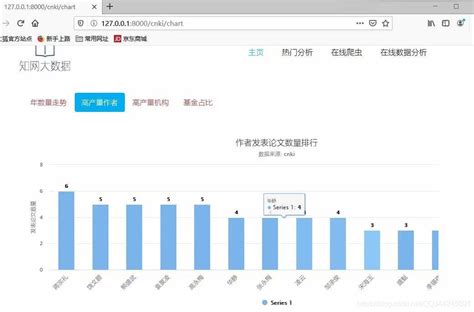 Python中国知网（cnki）爬虫及数据可视化分析设计 计算机毕业源码设计知网爬虫并且可视化 Csdn博客