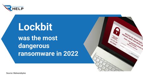 Ransomware Detection Techniques And Best Practices