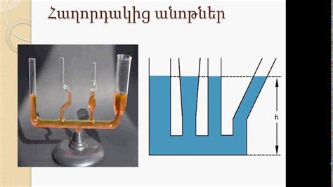 Տեսադաս Ֆիզիկա 7 Հաղորդակից անոթներ Youtube