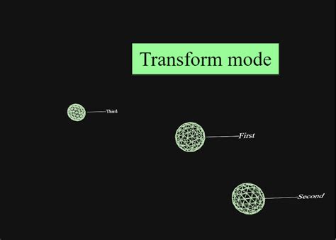 Html Component Render Blurry When Using Transform Attribute On Firefox