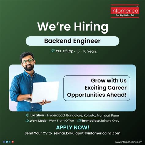 Backendengineer Java Python Ruby Php Databasemanagement Mongodb Sekhar K