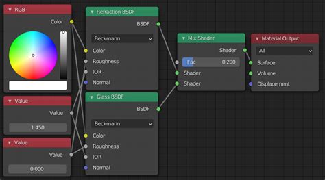 Cycles Render Engine Glass Shader How Can I Get Rid Of The