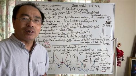 Physical Fluctuomatics Landau Fluctuation Theory Prof Kazuyuki