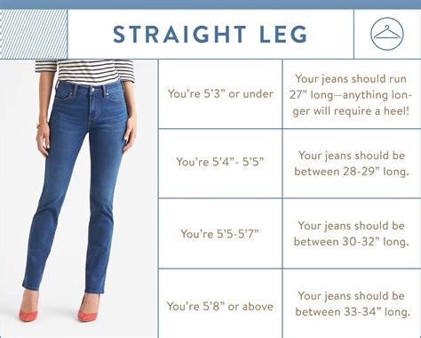 Your Guide To Denim Inseams Stitch Fix Stylist Stitch Fix Style