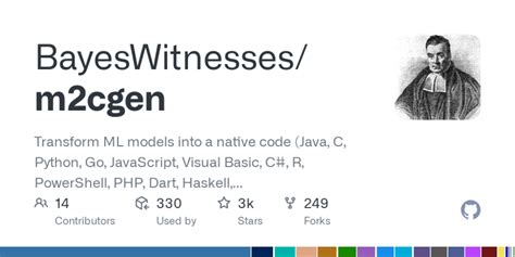Yogesh Parte On Linkedin Github Bayeswitnessesm2cgen Transform Ml Models Into A Native Code