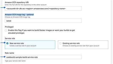 How To Use Cross Account Ecr Images In Aws Codebuild For Your Build Environment Aws Devops