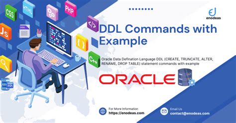 Data Definition Language DDL Commands With Example